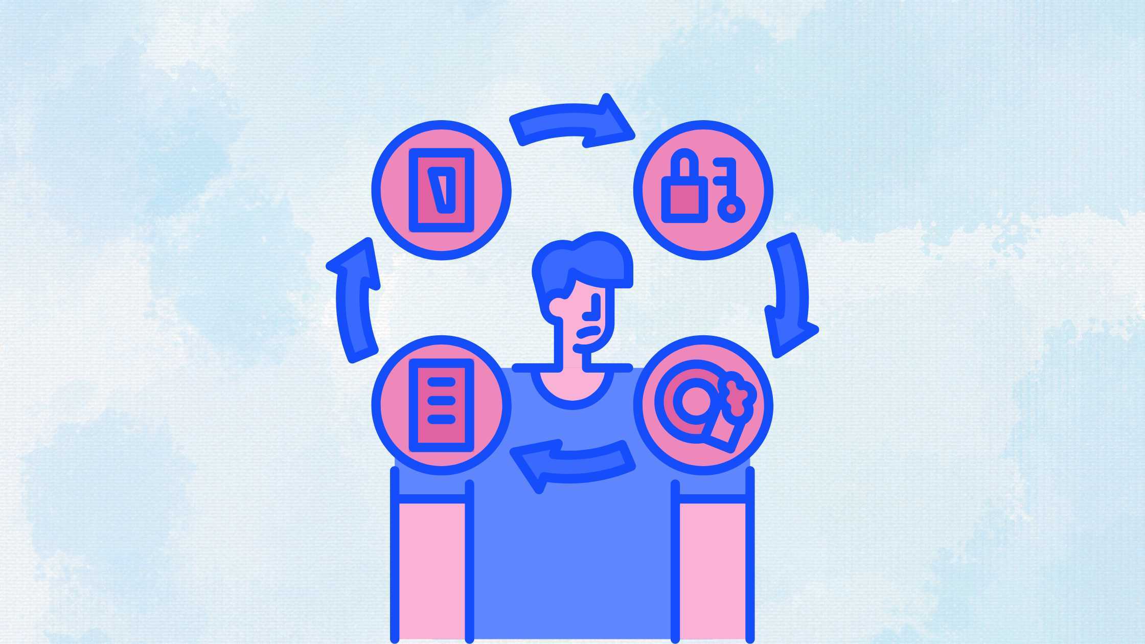 Trastorno obsesivo compulsivo - Mente aprende